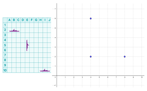 Position and location: Year 5: Planning tool