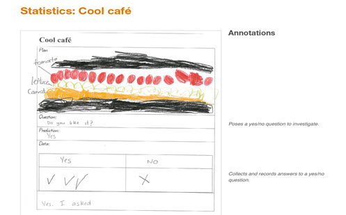 Collect, sort and compare data: Foundation: Planning tool