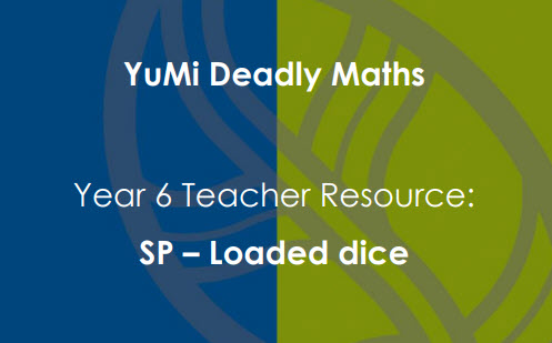 reSolve: Algorithmic thinking – Simulation