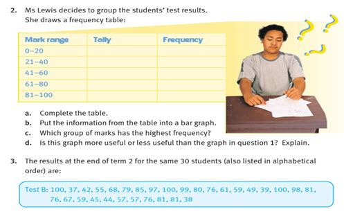 Represent collected data: Year 7: Planning tool