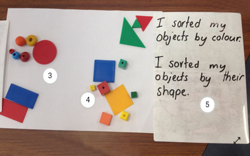 Shapes and objects: Foundation: Planning tool