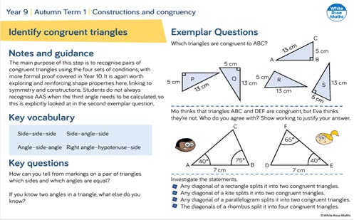 Algorithms: Year 8: Planning tool