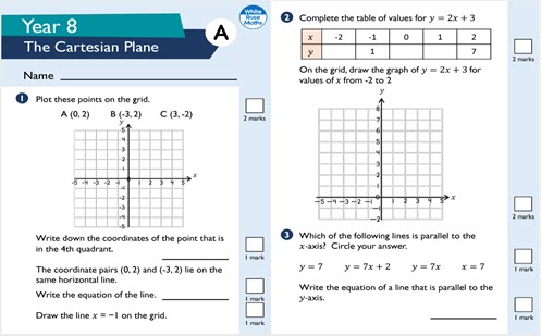 Graphs: Year 8: Planning tool