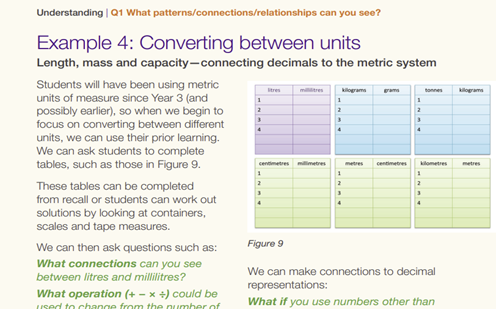 Using units of measurement