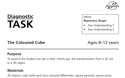 Sample assessment task – create a 3D model