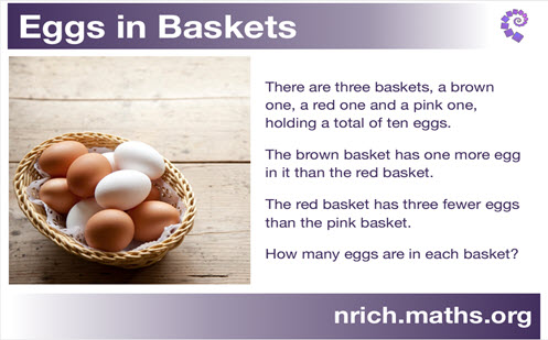 Addition and subtraction: Year 1: Planning tool