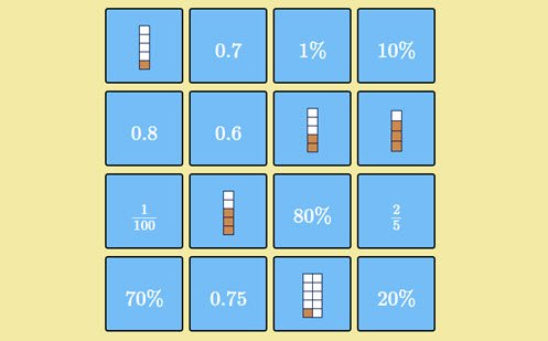 Number sequence: Year 7: Planning tool