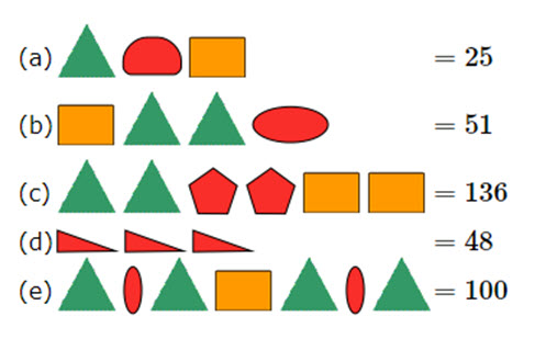 Find unknown values: Year 4: Planning tool