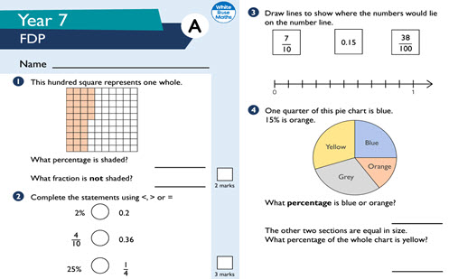 All operations: Year 7: Planning tool