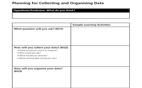 Acquire, record and represent data: Year 2: Planning tool