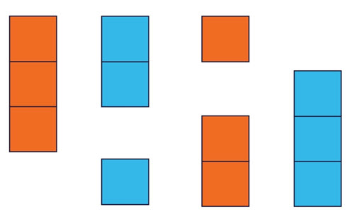 Addition and subtraction: Foundation: Planning tool