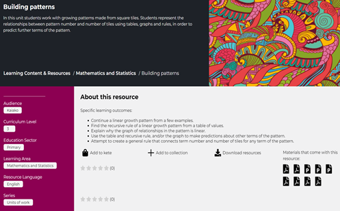 Use rules and algorithms: Year 6: Planning tool