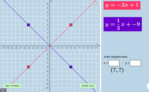 Patterns and number facts: Year 9: Planning tool