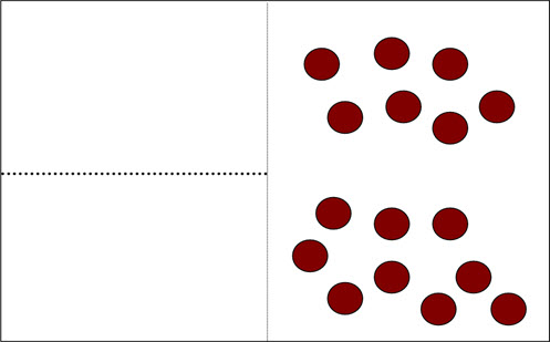Number sense: Foundation: Planning tool