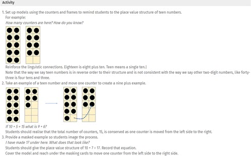 Patterns and number facts: Year 2: Planning tool