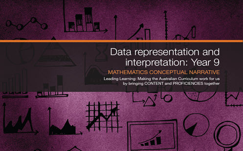 Represent collected data: Year 9: Planning tool