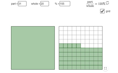 Fractions, decimals and percentages: Year 6: Planning tool