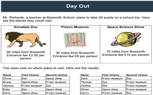 Conduct statistical investigations : Year 3: Planning tool