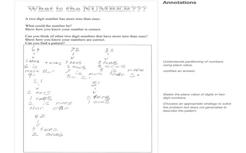 Place value: Year 1: Planning tool