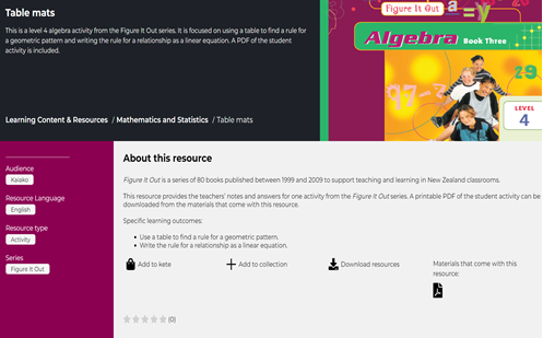 Use rules and algorithms: Year 6: Planning tool