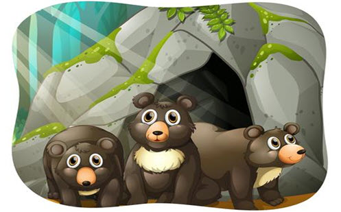 Addition and subtraction: Foundation: Planning tool