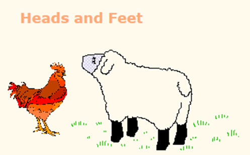 Mathematical modelling: Year 1: Planning tool