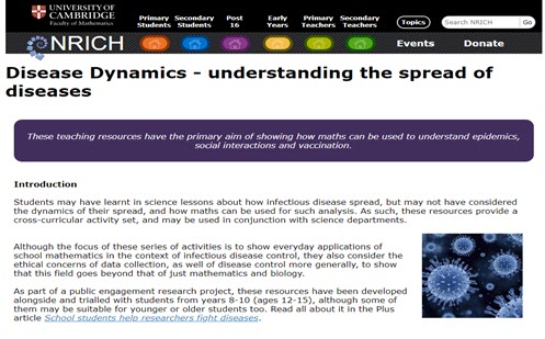 Mathematical modelling: Year 10: Planning tool