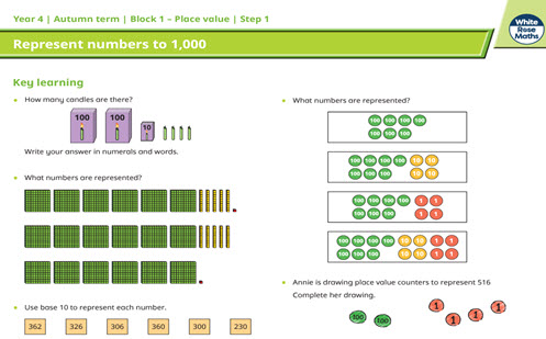 Number sequence: Year 3: Planning tool