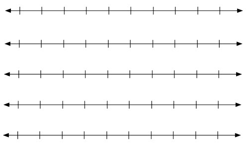 Number sequence: Year 5: Planning tool