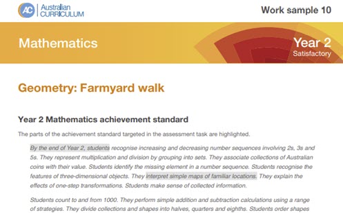 Mathematics Year 2 – ACARA