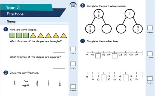 Fractions: Year 3: Planning tool