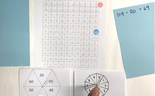 Addition and subtraction: Year 2: Planning tool