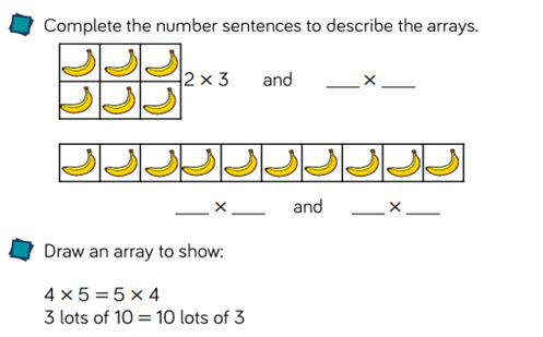 YouCubed number visuals