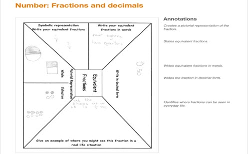 Fractions and decimals : Year 4: Planning tool