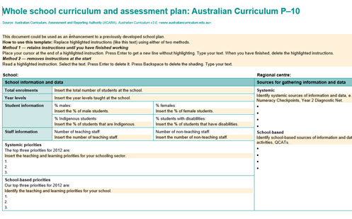 Template for whole-school planning