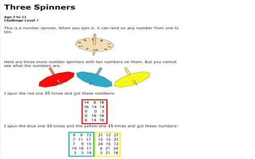 Conduct chance experiments : Year 4: Planning tool
