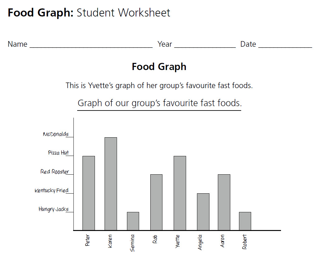 Acquire, record and represent data: Year 2: Planning tool