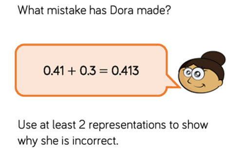 Place value: Year 5: Planning tool