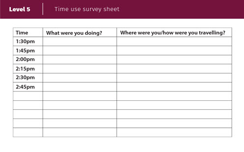 Statistical analysis : Year 9: Planning tool
