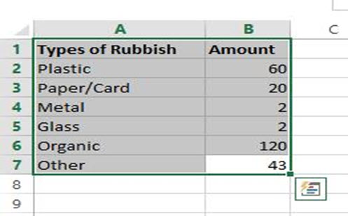 Conduct statistical investigations : Year 4: Planning tool