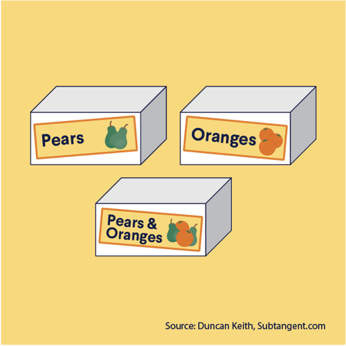 Challenges | Mathematics Hub