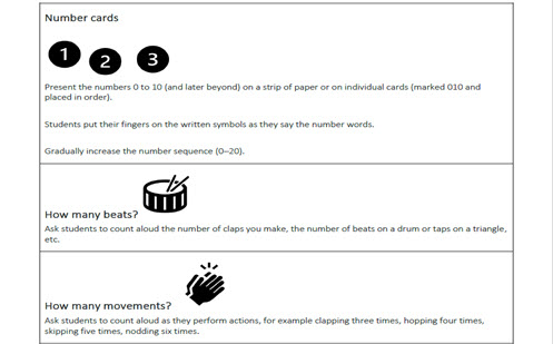 Number sequence: Foundation: Planning tool