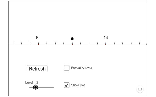 Number sequence: Year 4: Planning tool