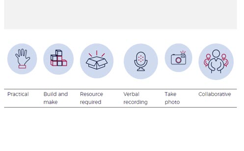 Playground map: an assessment task
