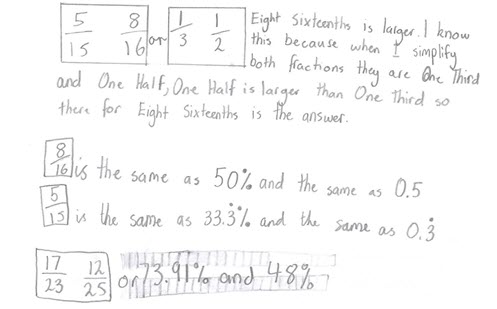 Fractions: Year 6: Planning tool
