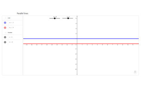 Graphs: Year 9: Planning tool