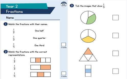 Fractions: Year 2: Planning tool