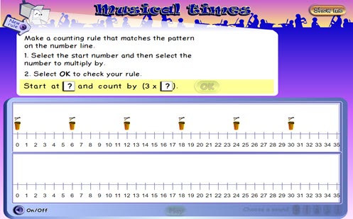 Patterns and number facts: Year 3: Planning tool