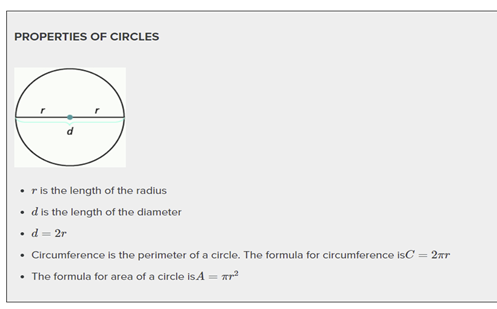 Circumference Problems