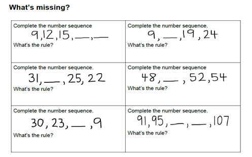 Repeating and growing patterns: Year 2: Planning tool